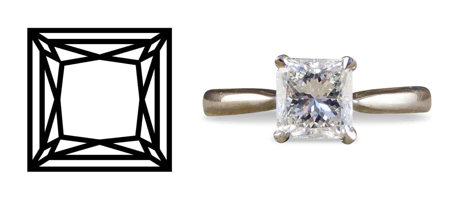 Our Guide to 15 Gemstone Cuts You Should Know | The Study